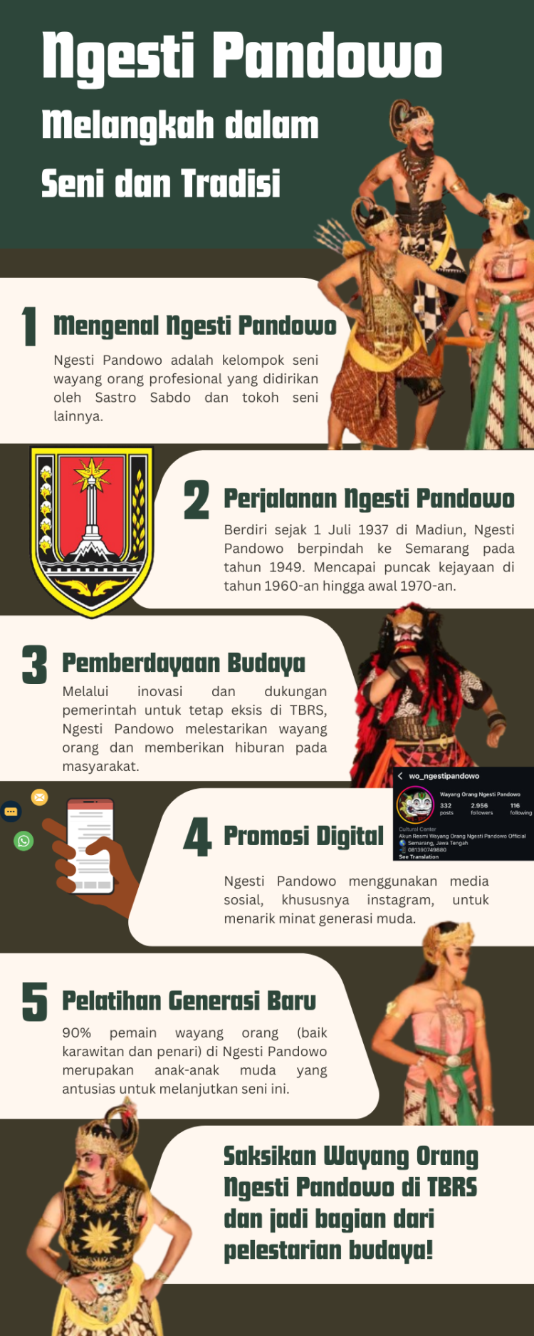 Ngesti Pandowo Melangkah dalam Seni dan Tradisi - TindakPundi.id